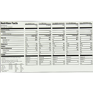 M&M Mars Chocolate Bar Variety Pack, 55 Ounce, 30 Count