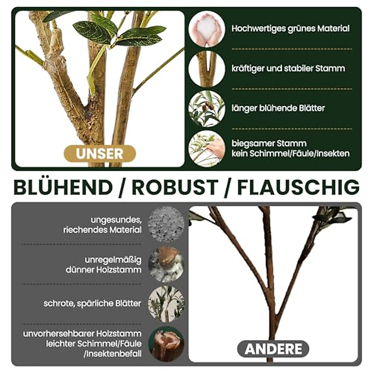 Guheake Artificial Olive Tree 6FT,Tall Faux Olive Tree with with Natural Wood Trunk and Lifelike Fruits, Fake Olive Tree for Home Office Living Room Decor Indoor