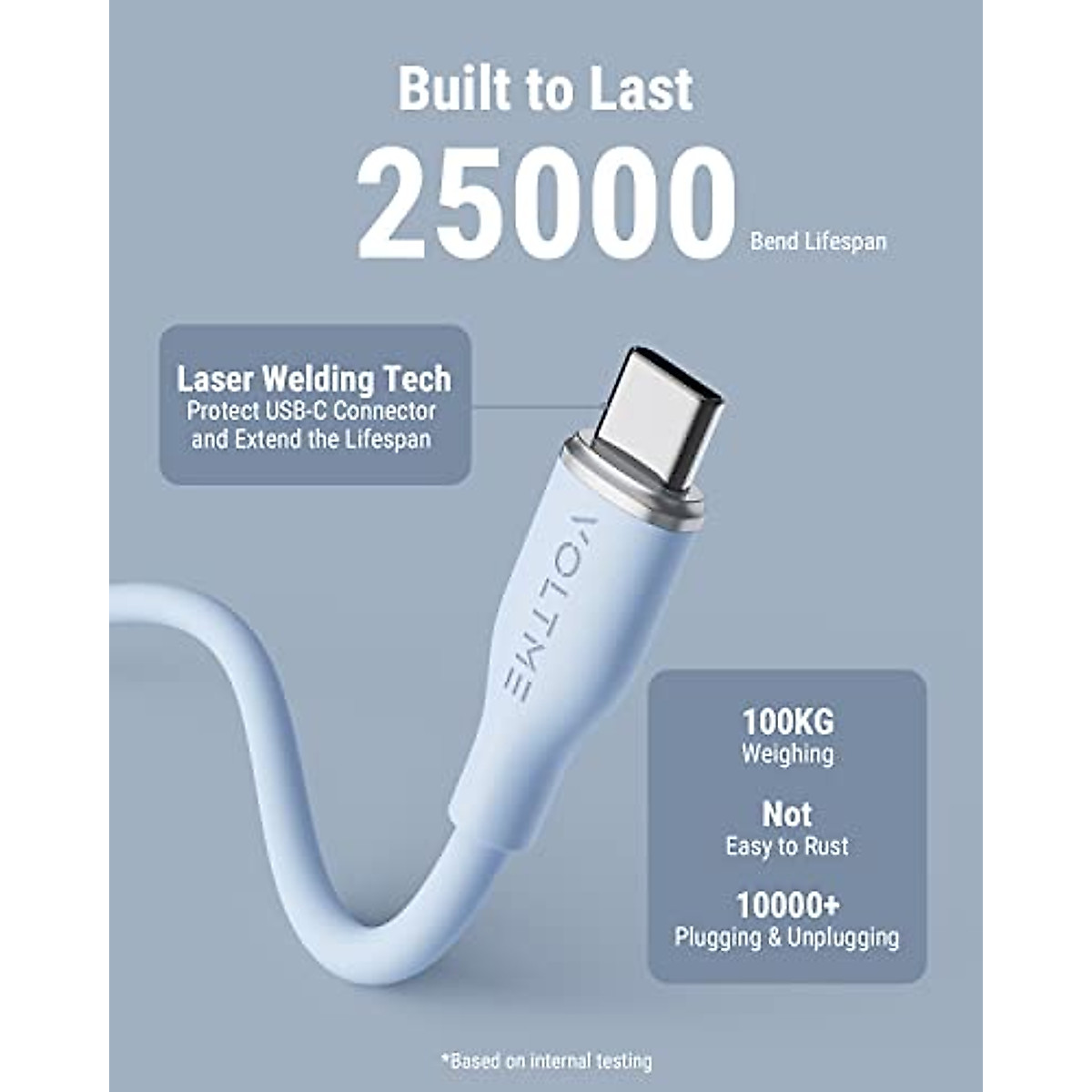 VOLTME USB C Cable, 60W USB C to USB C Cable 6ft, USB 2.0 Type C Charging Cable Fast Charge Cord for MacBook Pro 2020, iPad Pro 2020, iPad Air 4/5, MacBook Air 2020, Galaxy S21, Switch (Blue)