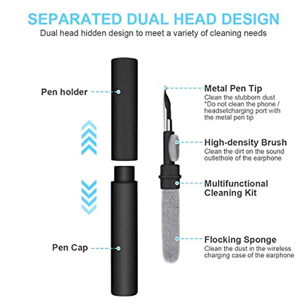 AOMIG Airpod Cleaner Kit, 3 in 1 Earbuds Cleaning kit,Phone Cleaner kit with Soft Brush for Wireless Earphones Bluetooth Headphones Charging Box Accessories, Computer, Keyboard, Camera(Black)