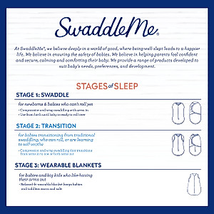 SwaddleMe Room to Grow Swaddle - 0-6 Months, 1-Pack (Triangle Sprinkles) Baby Swaddle Wrap Grows with Baby, Transitioning to Arms Out Sleep to Safely Roll and Self-Soothe
