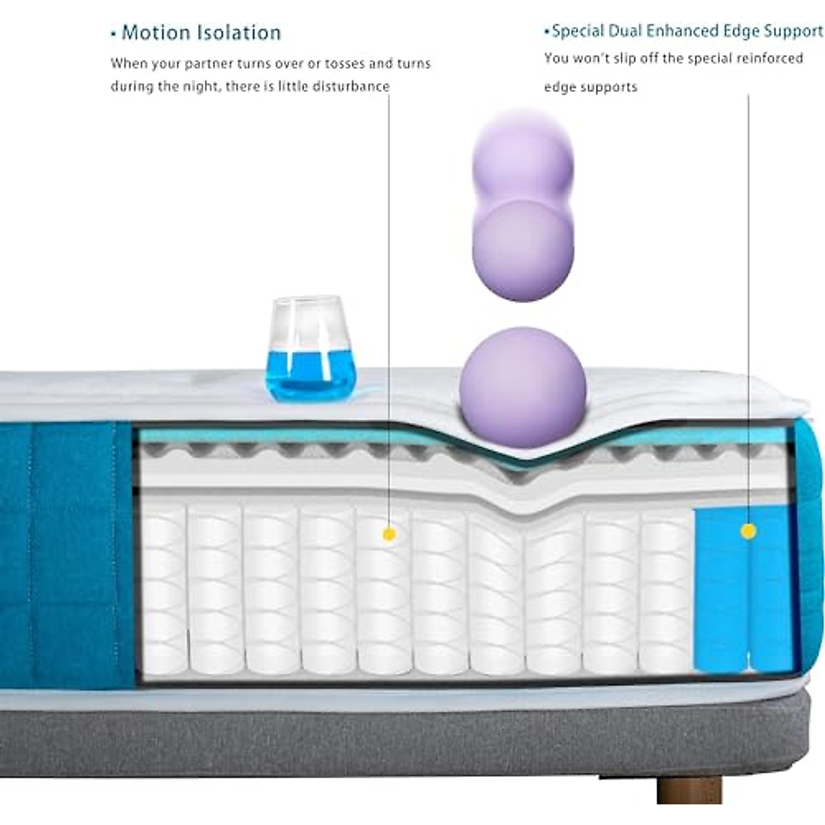 Askme Twin XL Mattress 12 Inch Innerspring Mattress Bed in a Box,Medium Firm Cooling Gel Memory Foam Mattress Individually Wrapped Pocket Coils with One Free Memory Foam Bed Pillow CertiPUR-US