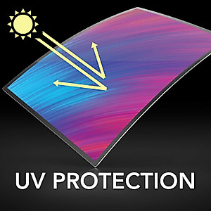 GBC Laminating Sheets, Thermal Laminating Pouches, Letter Size, 5 Mil, Speed Format, EZUse, 100 Pack (3200716)