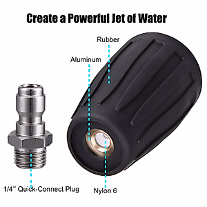 M MINGLE Turbo Nozzle for Pressure Washer, Gutter Cleaner Attachment, 1/4 Inch Quick Connect, 5 Nozzle Tips