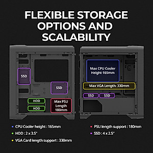 Zalman M3 Plus Micro ATX RGB Gaming PC Case - mATX / Mini-ITX - 4x 120mm Static RGB Fans Preinstalled - Mesh Front Panel - Tempered Glass Side Panel