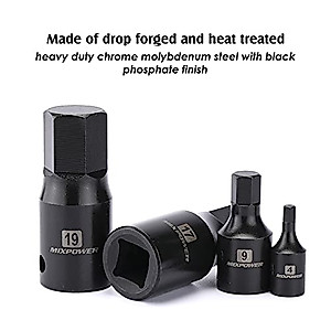 MIXPOWER 14-Piece Dr. Bit Socket Set, 2.5mm to 19mm, 1/4", 3/8" and 1/2" Drive, Cr-Mo Impact Grade, Metric, Hex Bit Socket