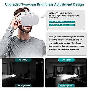 VR Face Pad for Oculus Quest 2, Upgraded Cooling Fan with 3 Cooling Speeds and 2-Brightness Tracking in Dark, Soft PU Face Cover Facial Interface for VR Accessories Fan Cooler with Charging Function