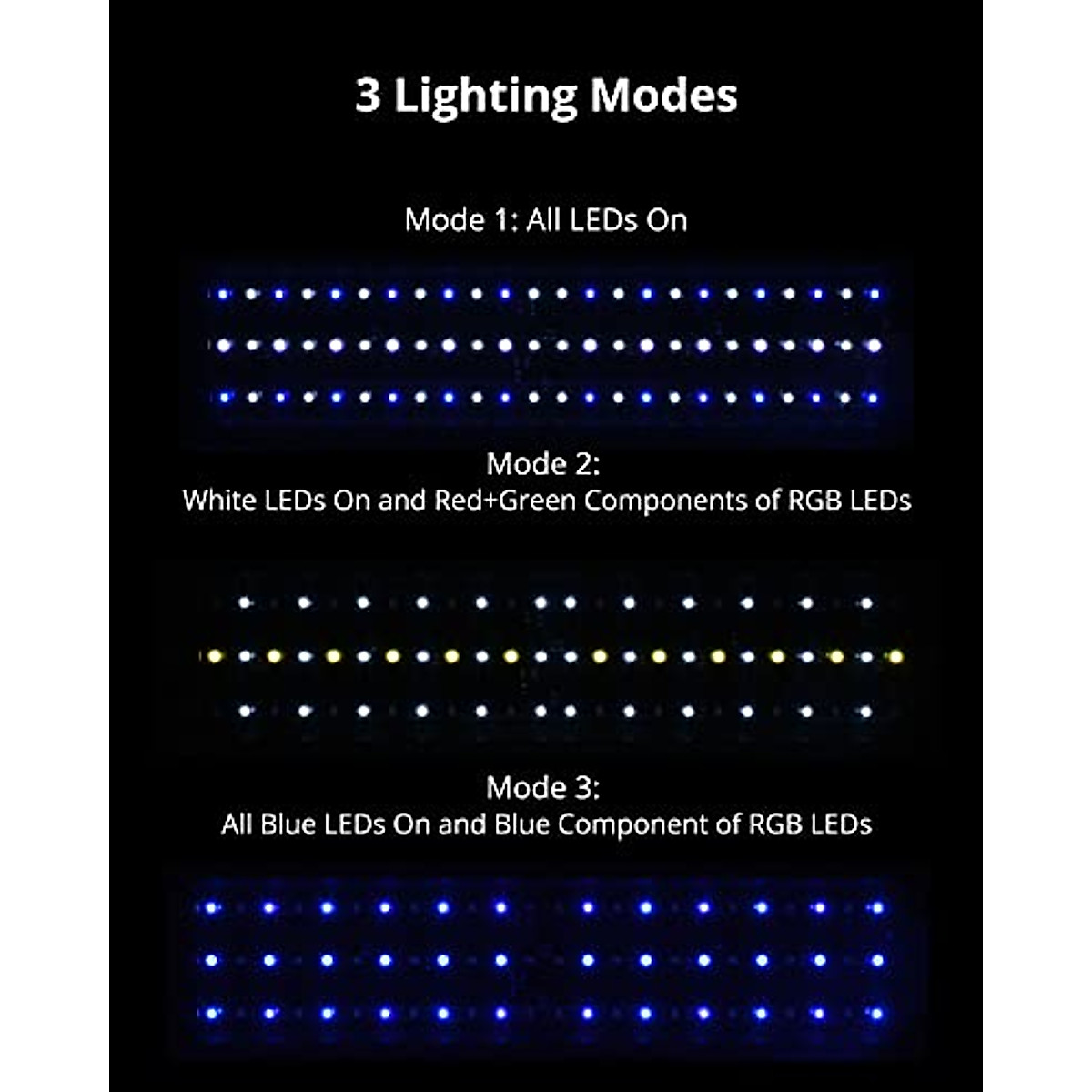 NICREW ClassicLED Marine Aquarium Light, LED Light with Dual-Channel Timer for Saltwater Fish and Reef Tanks, 18 to 24-Inch, 20-Watt