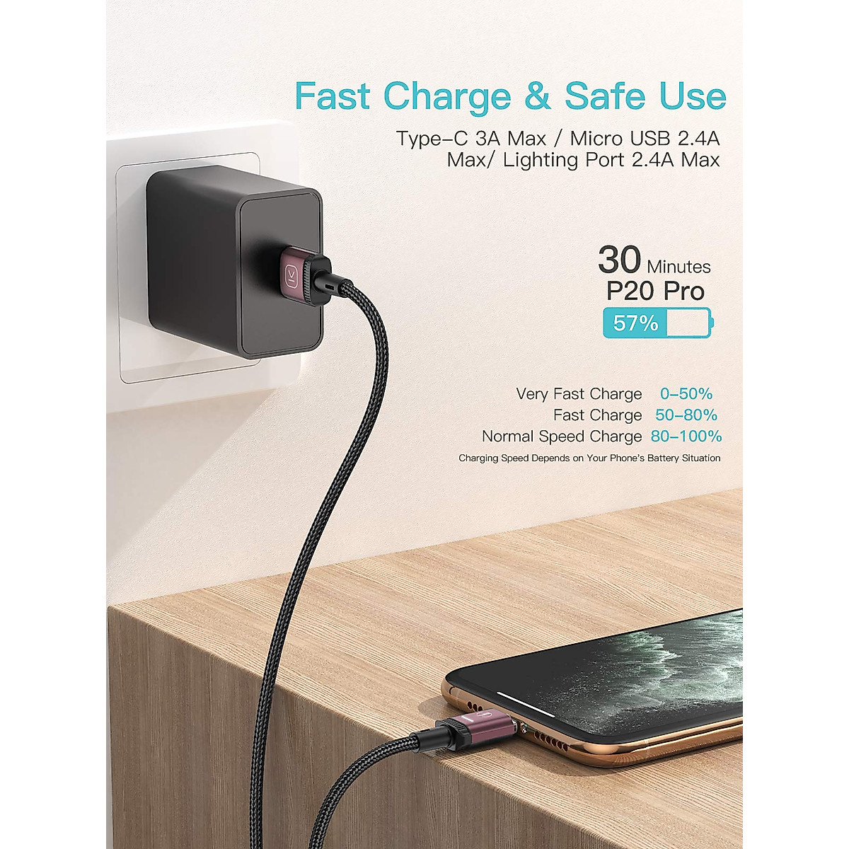 Magnetic USB Charging Cable, KUULAA 3A Magnetic USB Cable Support QC 3.0 Fast Charging & Data Transfer, Magnet Phone Charger Nylon Braided Cord for Most Smart Devices (3.3FT, Red)…