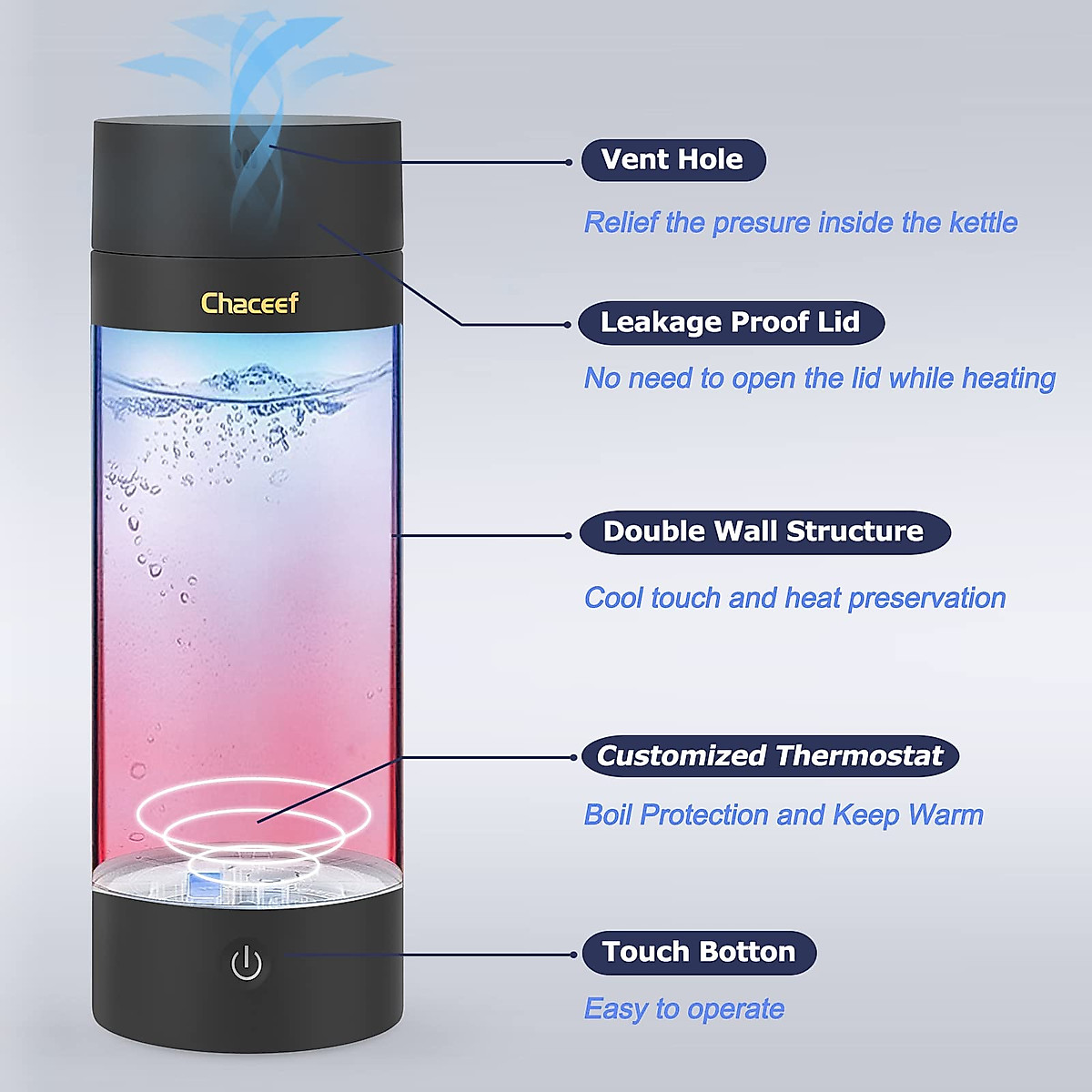 CHACEEF Mini Rice Cooker 2-Cups Uncooked, 1.2L Portable Non-Stick Small Travel Rice Cooker, Green & CHACEEF Travel Electric Kettle, 350ml Small Portable Kettle with 304 Stainless Steel