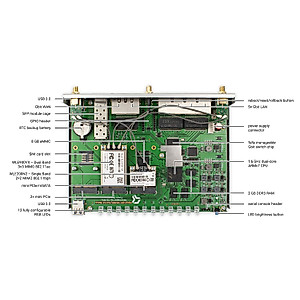 Turris Omnia I 2,5 Gbps SFP, 1,6 GHz CPU,2 GB RAM,Wi-Fi 5 3X3 MIMO, 4G/5G SIM-Slot, 3X mPCIe, hi-Performance, Open Source, 2,5 Gbps WAN/LAN, 5X GLAN/GWAN, 2X USB 3.0, Made, Designed in EU