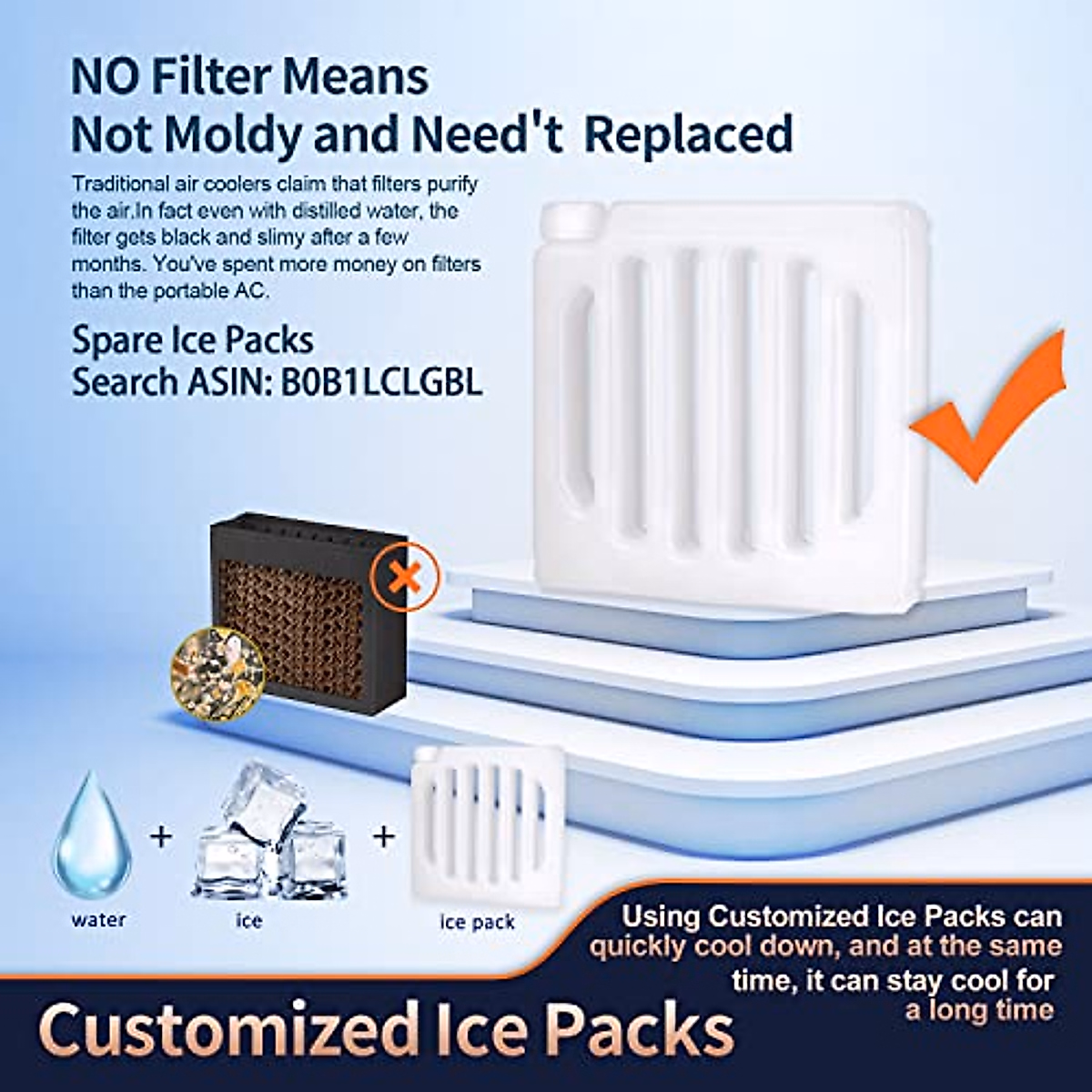 Portable Air Conditioner,3-in-1 Personal Air Cooler, Desk Mini Portable Ac with Ice Packs, 2000 mAh Rechargeable Battery