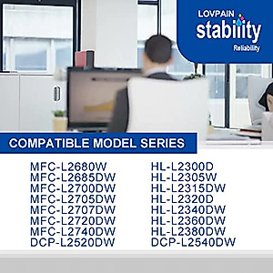 LOVPAIN TN660 High Yield Toner Cartridge TN 660 Compatible Replacement for Brother TN-660 HL-L2300D L2305W L2340DW L2360DW MFC-L2705DW L2707DW L2720DW L2740DW DCP-L2520DW Printer (3 Pack, Black)