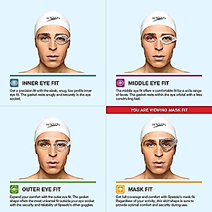 Speedo Unisex-Adult Swim Goggles Hydrospex Mask,Blue