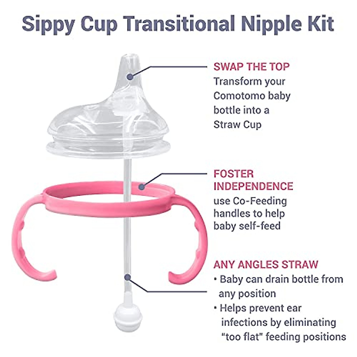 Anpei Sippy Cup Soft Spout Transitional Nipple Kit Bundle Compatible with Comotomo Baby Bottles, 5 oz and 8 oz | Value Bundle 2 Kits + Brushes (Pink)