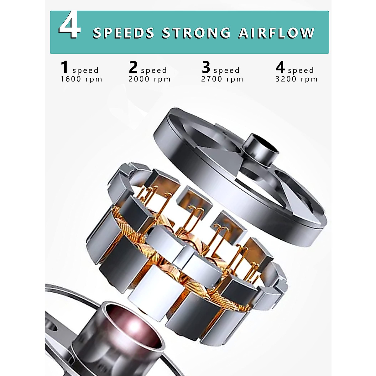 10000 mAh Portable Stroller Fan with 3 Mode LED Lights, Battery Operated Clip on Fan with Flexible Tripod, Rechargeable Desk Fans, 4 Speeds, Max 63 hrs, USB Powered,360°Rotation, for Car, Camping