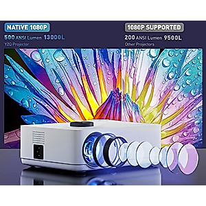 Projector with WiFi and Bluetooth, Mini Projector 5G WiFi Native 1080P 500 ANSI 13000L 4K Support, YZQ Outdoor Projector Max 300'' Screen for Home Teather, Gaming and iOS and Android Phones, TV Stick