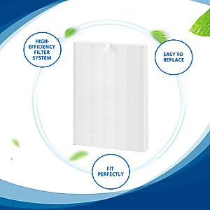 114190 True HEPA Replacement Filters B Compatible with Winix 9500 U300 P300 WAC9000 WAC9500 WAC5000 WAC5000b WAC5300 WAC6300 WAC5500 Air Cleaner Purifiers, Compared to Winix Filter B 114190, 3 Pack