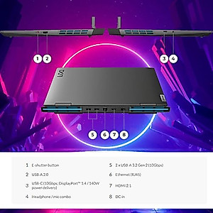 Lenovo LOQ Gaming Laptop, 16'' WUXGA 144Hz Display, 13th Gen Intel i7-13700H, NVIDIA GeForce RTX 4060, 64GB DDR5 RAM, 2TB SSD, Webcam, HDMI, RJ45, Backlit KB, Wi-Fi 6, Grey (LOQ 16IRH8)