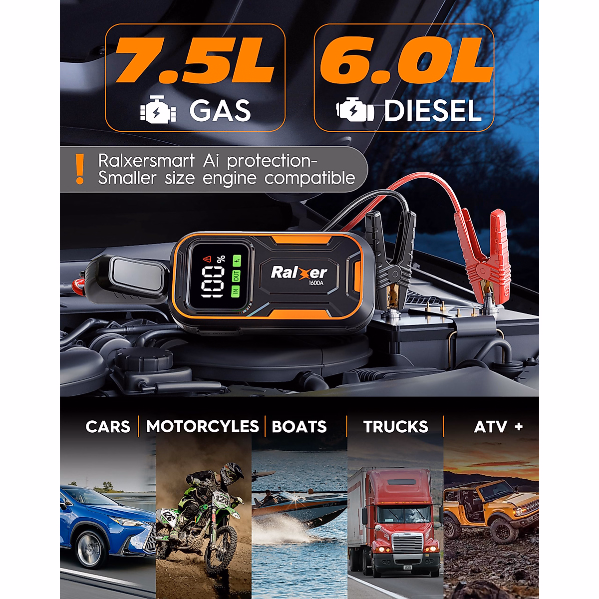 RALXER 1600A Peak 15200mAh Portable Car Jump Starter, Jump Starter Battery Pack (Up to 7.5L Gas or 6.0L Diesel Engine), 12V Battery Jump Starter with Type C-C PD60W (Input/Output) and LED Display