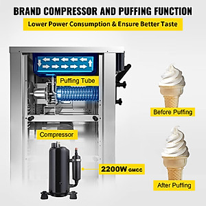 VEVOR 2200W Commercial Soft Ice Cream Machine 3 Flavors 5.3 to 7.4Gallons per Hour Auto Clean LED Panel Perfect for Restaurants Snack Bar supermarkets 2200W