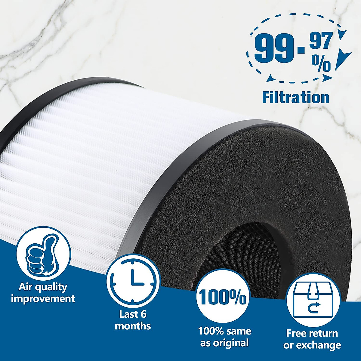 Improvedhand BS-03 HEPA Filter Replacement for PARTU Air Purifier Part U and Part X, Pack of 2