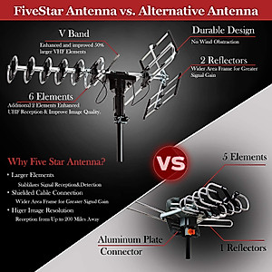 Five Star Outdoor Antenna HD TV Up to 200 Miles Range with Motorized 360 Degree Rotation, UHF/VHF/FM Radio with Infrared Remote Control Advanced Design with Installation Kit & Jpole