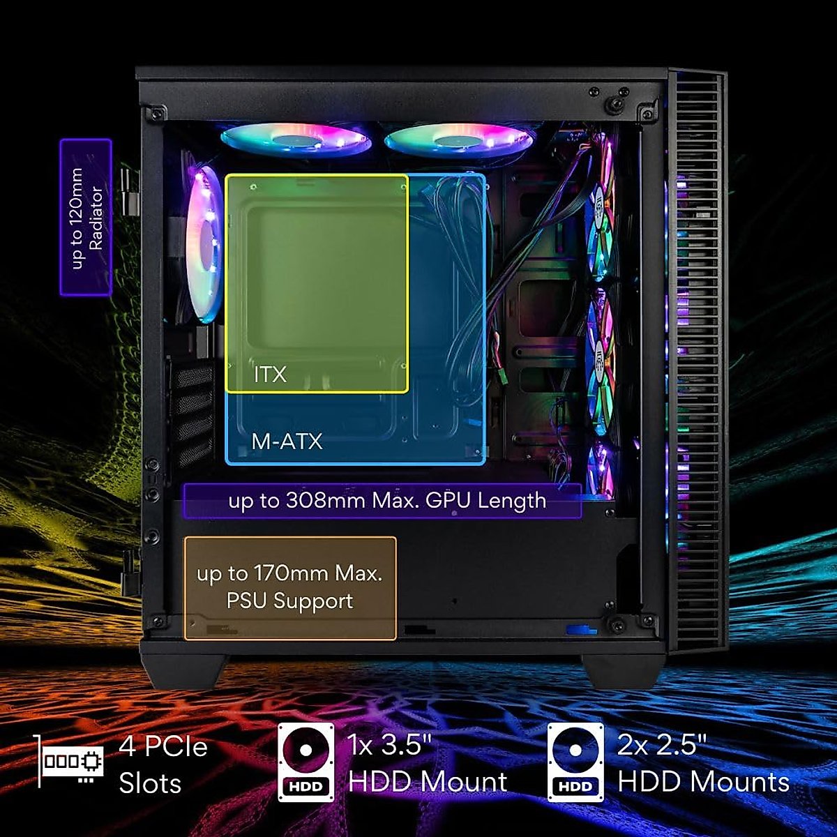 Empowered PC Continuum Micro 26L mATX Mid Tower Gaming Desktop Computer Case with 6 ARGB 600-2000rpm PWM Fans Pre-Installed, Dual Mode (3p Mobo + Remote) Control & ATX PSU & 347x166x89mm GPU Clearance