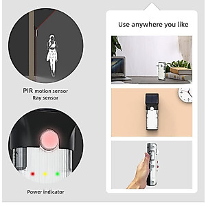 LTOSolar Solar Motion Sensor Waterproof Outdoor Security Flood Lights, Exterior Front Porch Wall Mount Patio Fence Decorative with Detachable Design