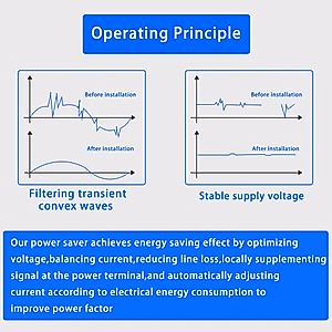 Pro Power Saver,Power Saver Electricity Saving Device Save Electricity,Electric Power Saver Device,Power Saver Energy Saver for Home Pro Fessional Electricity Saving Box Us Plug 90v-250v 30kw