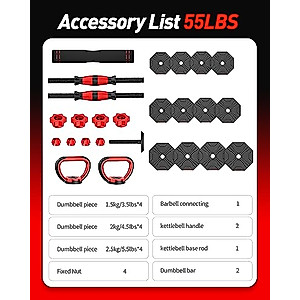 Loupusuo Adjustable Dumbbell Set 55LBS/70LBS Free Weights Set with Connector, 4 in1 Dumbbells Set Used as Barbell, Kettlebells, Push up Stand, Fitness Exercises Home Gym Workouts for Men/Women(55LBS)