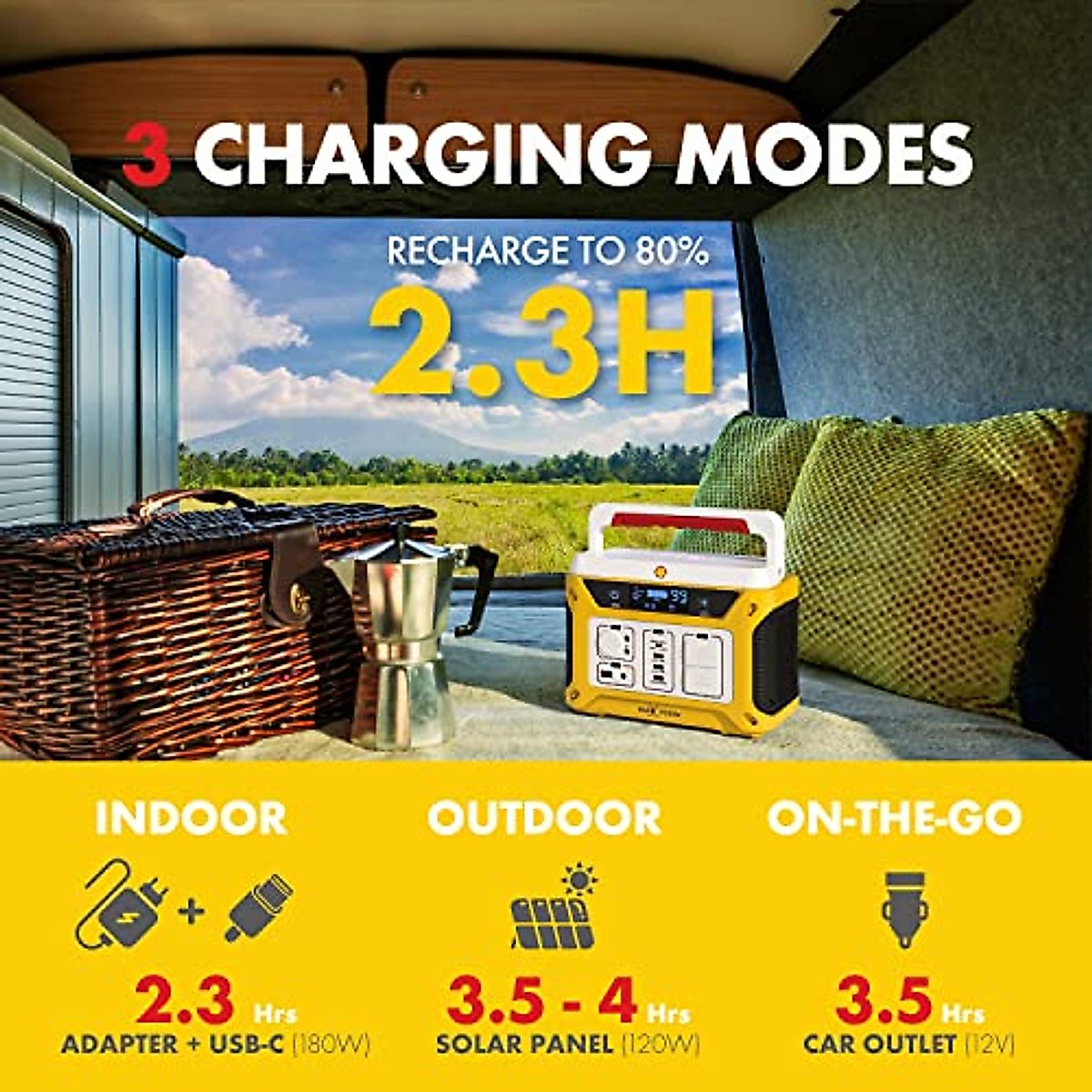 Shell Portable Power Station, 700W 10- Port, S-Boost upto 1400W, 583Wh Solar Generator (Solar Panel Optional) with Lithium Battery Pack, 2 AC Outlets, 60W USB-C PD Port, LED Light + Emergency Triangle