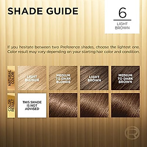 L'Oreal Paris Superior Preference Fade-Defying + Shine Permanent Hair Color, 6 Light Brown, Pack of 1, Hair Dye