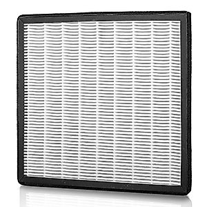 SereneLife Replacement Dehumidifier Active Filter - Compatible with SereneLife Models SLDEHU30 and SLDEHU50 Compact Humidifiers - SLDEHUFL
