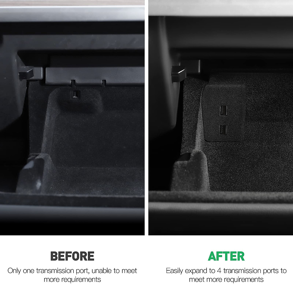 YONZEE Glovebox USB Hub for Tesla Model Y: ABS Flocking Multi Ports Glove Box USB Flash Drive Docking Station for Charging Data Transmission