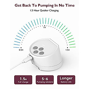 Momcozy S12 Pro Hands-Free Breast Pump Wearable, Double Wireless Pump with Comfortable Double-Sealed Flange, 3 Modes & 9 Levels Electric Pump Portable, Smart Display, 24mm, 2 Pack