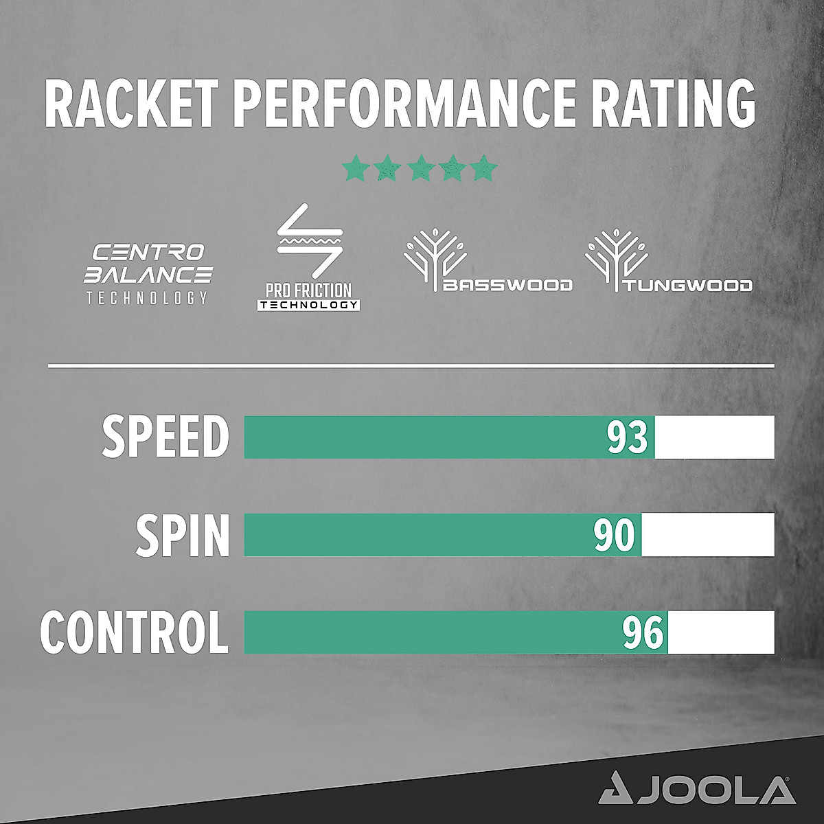 JOOLA Rosskopf Smash Recreational Table Tennis Racket