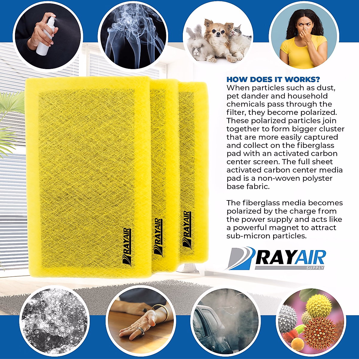 RAYAIR SUPPLY 20x30 Replacement Filter Pads Designed to Fit MicroPower Guard Air Cleaner 20x30 Refills (3 Pack) YELLOW