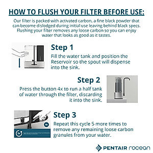 Pentair Rocean Reservoir Replacement Filter Cartridge for Rocean Countertop Tap Water Filter System