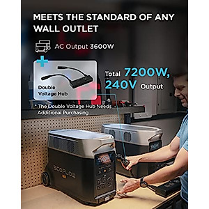 EF ECOFLOW Portable Power Station DELTA Pro, 3.6KWh Expandable Portable Home Battery(LiFePO4), 3600W AC Output, Solar Generator (Solar Panel Not Included) For Home Backup, RV, Travel, Outdoor Camping