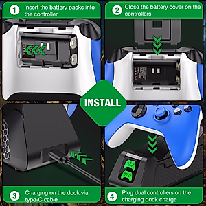 Charger Station for Xbox One Controller Rechargeable Battery Packs for Xbox, 2x4320mWh(=2x1800mAh) Rechargeable Batteries for Xbox Series X/S&One/S/X/Elite Controller Charging Dock-4 Battery Covers