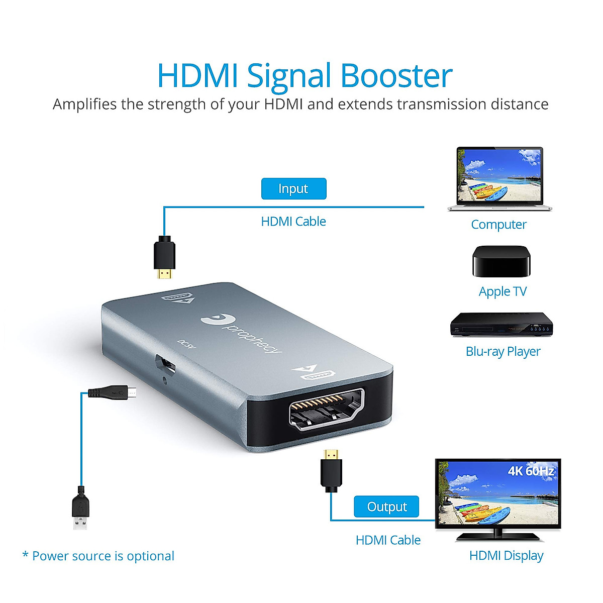 gofanco Prophecy 4K HDMI 2.0 Repeater with Retimer - HDMI Signal Booster/Extender, 4K @60Hz YUV 4:4:4, HDR, HDMI 2.0a, HDCP 2.2, 18Gbps, CEC Pass-Through, Cascading, TAA Compliant (PRO-HDrepeat)
