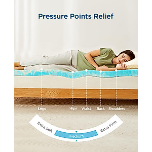 Dreamsmith 2-Inch Twin Size Memory Foam Mattress Topper, Cooling Gel Mattress Topper with Airflow Channels, Medium Softness & Ergonomic Support, CertiPUR-US & Oeko-TEX Certified