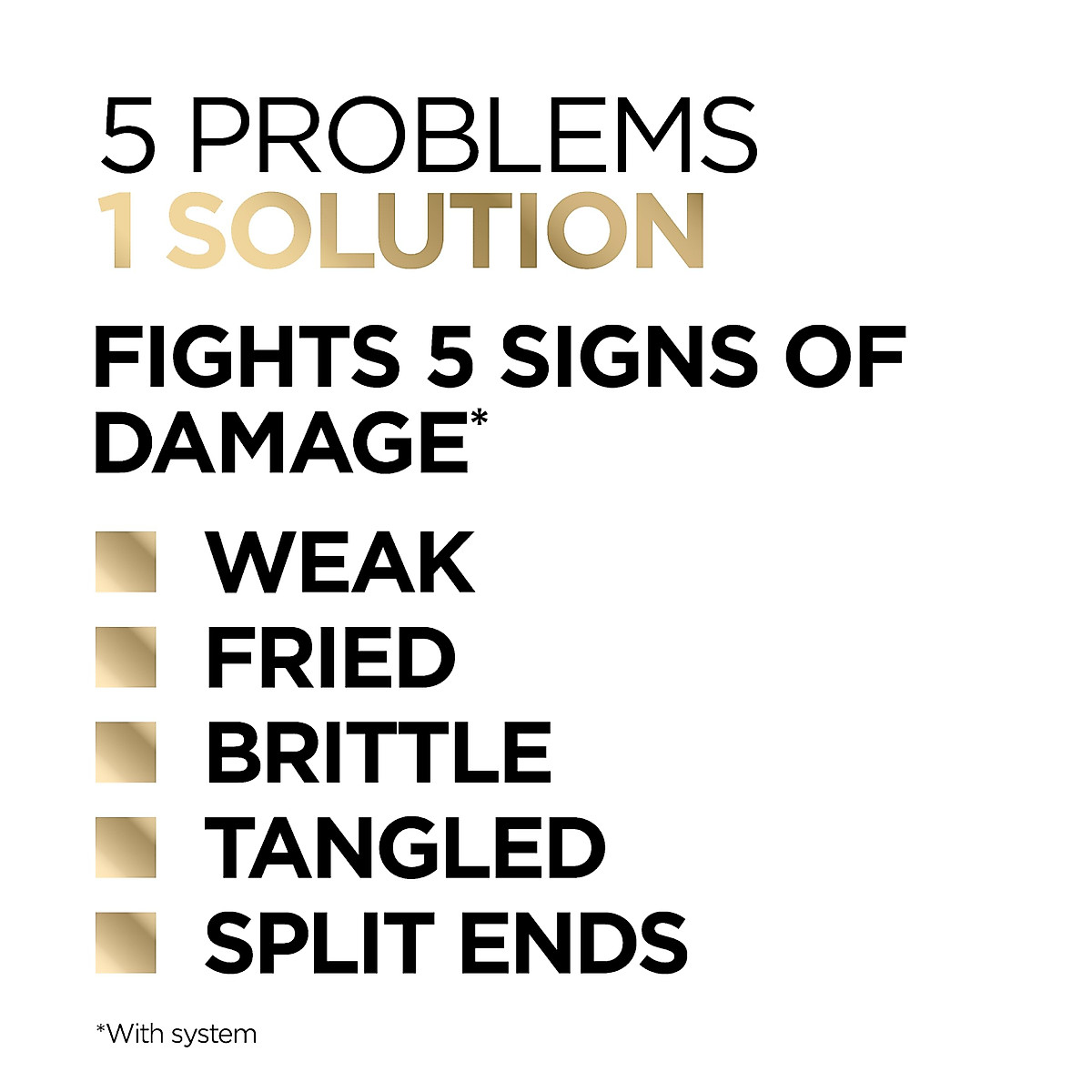 L’Oréal Paris Elvive Total Repair 5 Damage-Erasing Balm with Almond and Protein, 8.5 Ounce