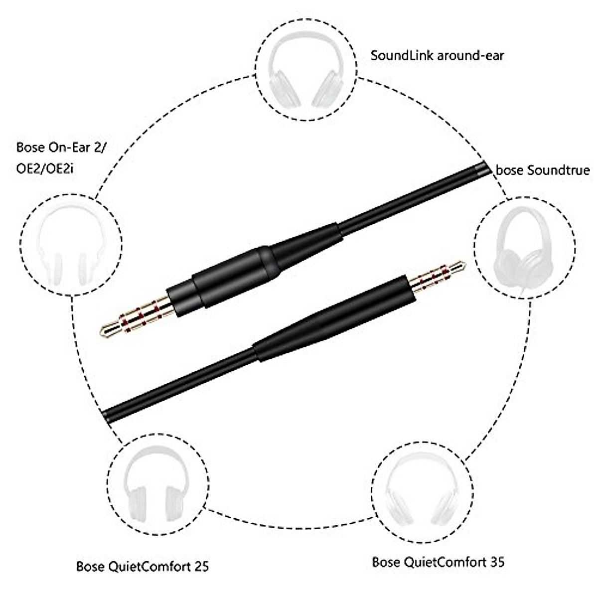 Tobysome Replacement Headphones Inline Mic Remote Audio Cable Compatible with for Bose Soundtrue Soundlink QC25 QC35 OE2 Volume Control Cord Line Headphones (Black MIC)