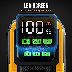 MegaXmar Car Battery Jump Starter -1500A Peak 12800mAh,Portable Car Jump Starter for Up to 7.5L Gas 6.0L Diesel Engine,12V Jump Starter Battery Pack with Smart Clamp Cables,LED Flashlight Jump Box