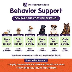 Dr. Bill’s Canine Behavior Support | Calming Pet Supplement for Dogs | Use On Demand | Contains Chamomile, Lemon Balm, Taurine, Valerian, Ginger Root, and Magnesium