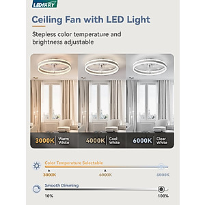 LEDIARY Low Profile Ceiling Fans with Lights, Flush Mount Modern Ceiling Fan and Remote Control, 19.7" LED Bladeless Ceiling Fans, Stepless Dimmable 3 Colors and 6 Speeds - White