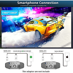 Vamvo L6200 Projector 1080P Full HD Video Projector Compatible with Fire TV Stick