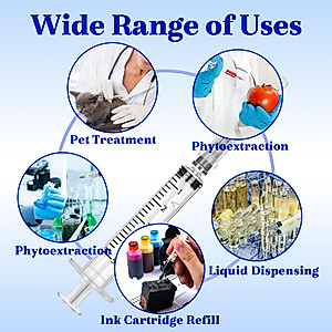 Xuanda 5ml/cc Syringes with 22 G Safety Individually Wrapped (25)